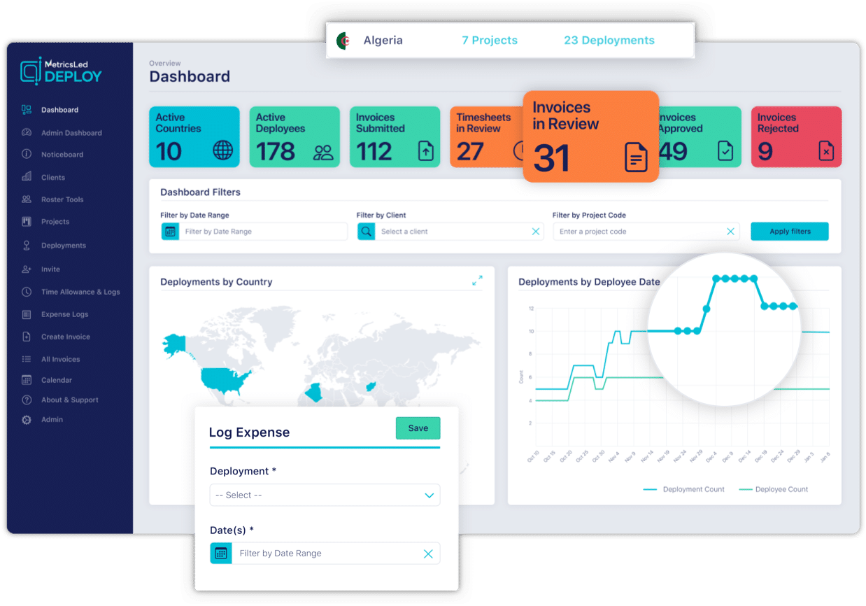 Deploy Aid Personnel Safely and Quickly - MetricsLed Deploy
