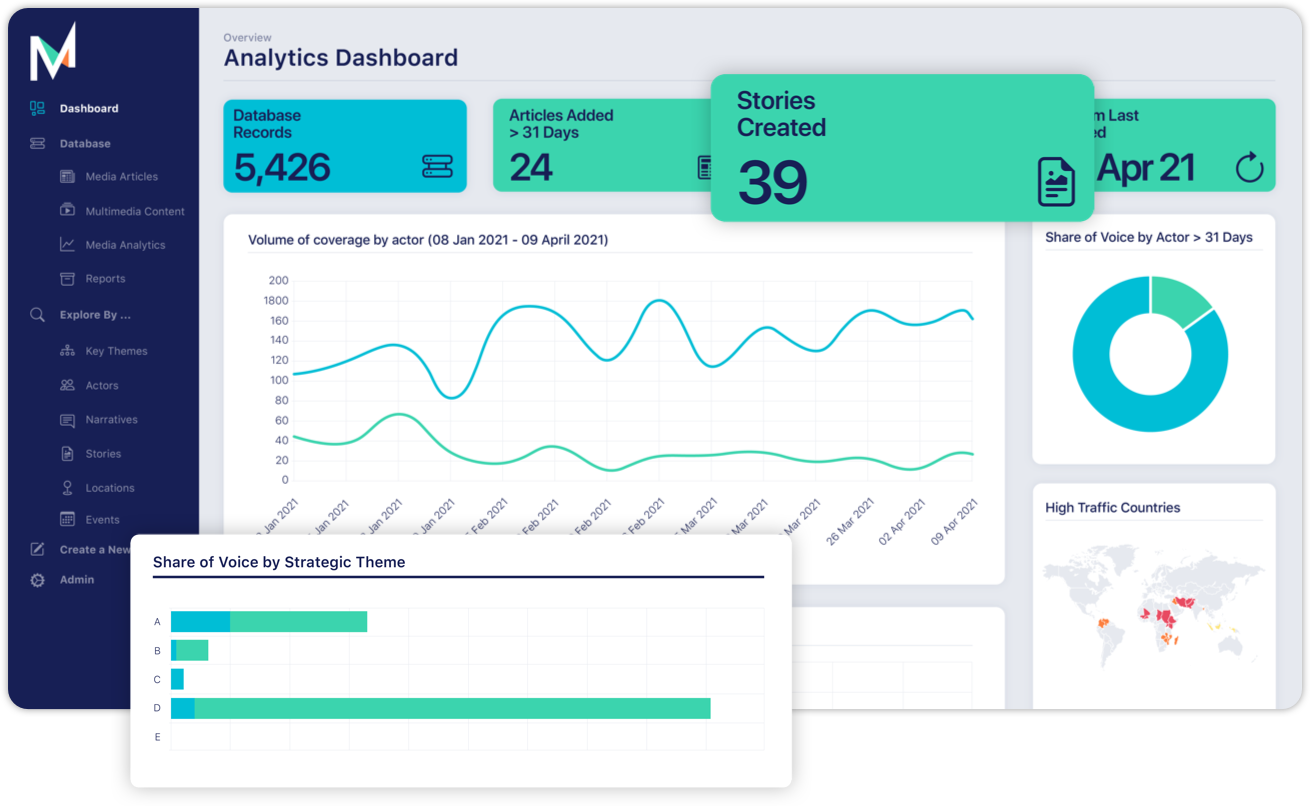 Environment Assessment (IEA) Software Platform - MetricsLed Engage
